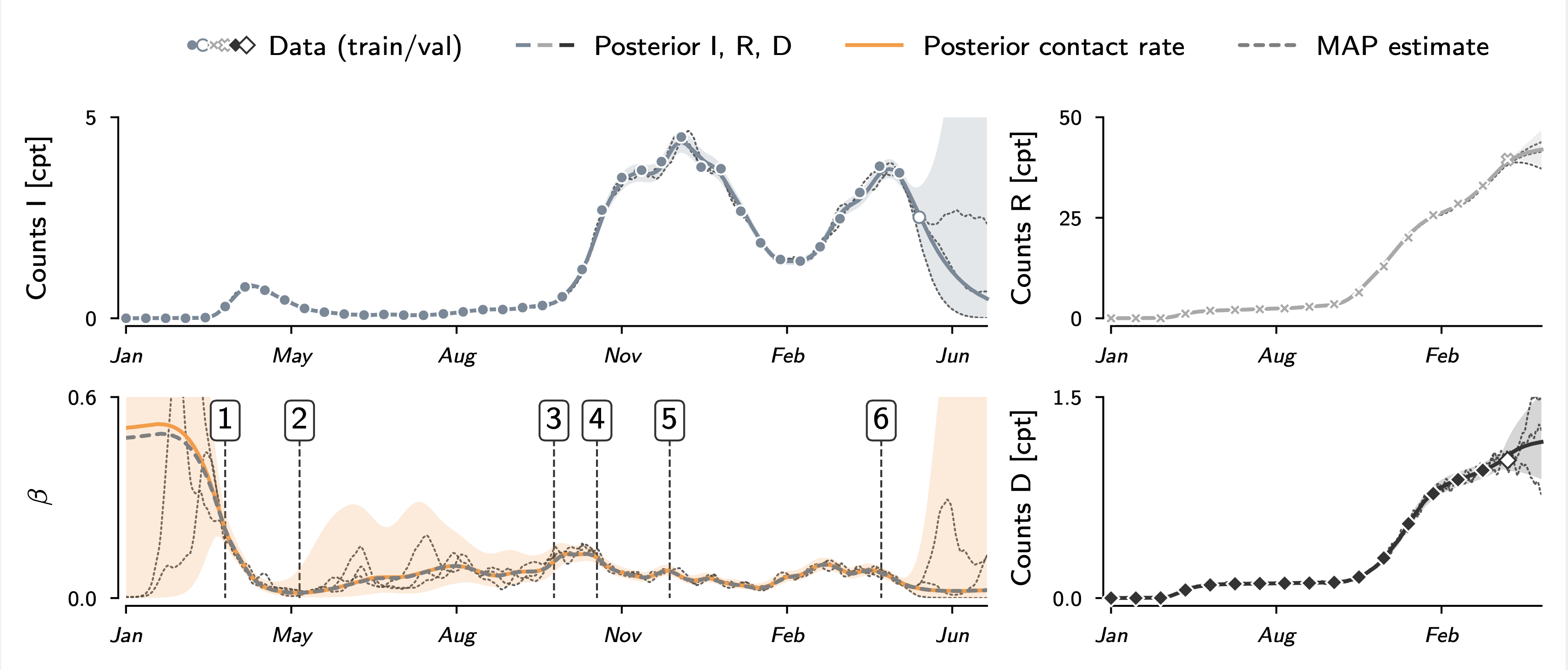 Jonathan Schmidt - Personal Website